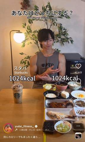 Würdet ihr lieber jeden Tag selbst kochen oder gesundes Essen bestellen um damit Zeit zu sparen ...