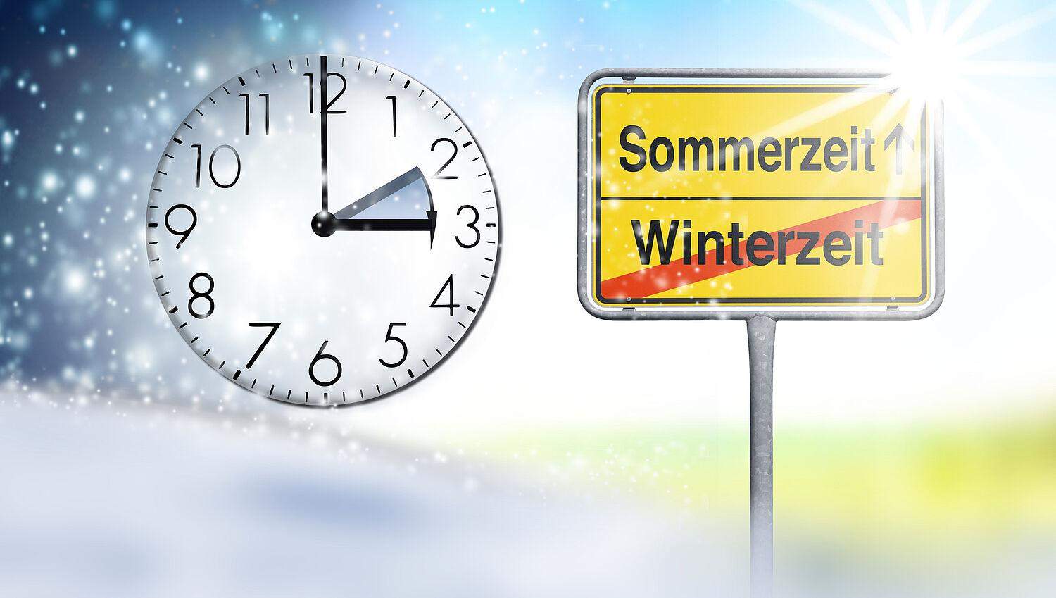 Zeitumstellung auf Sommerzeit. (Pro und Contra, Winterzeit, Uhrumstellung)