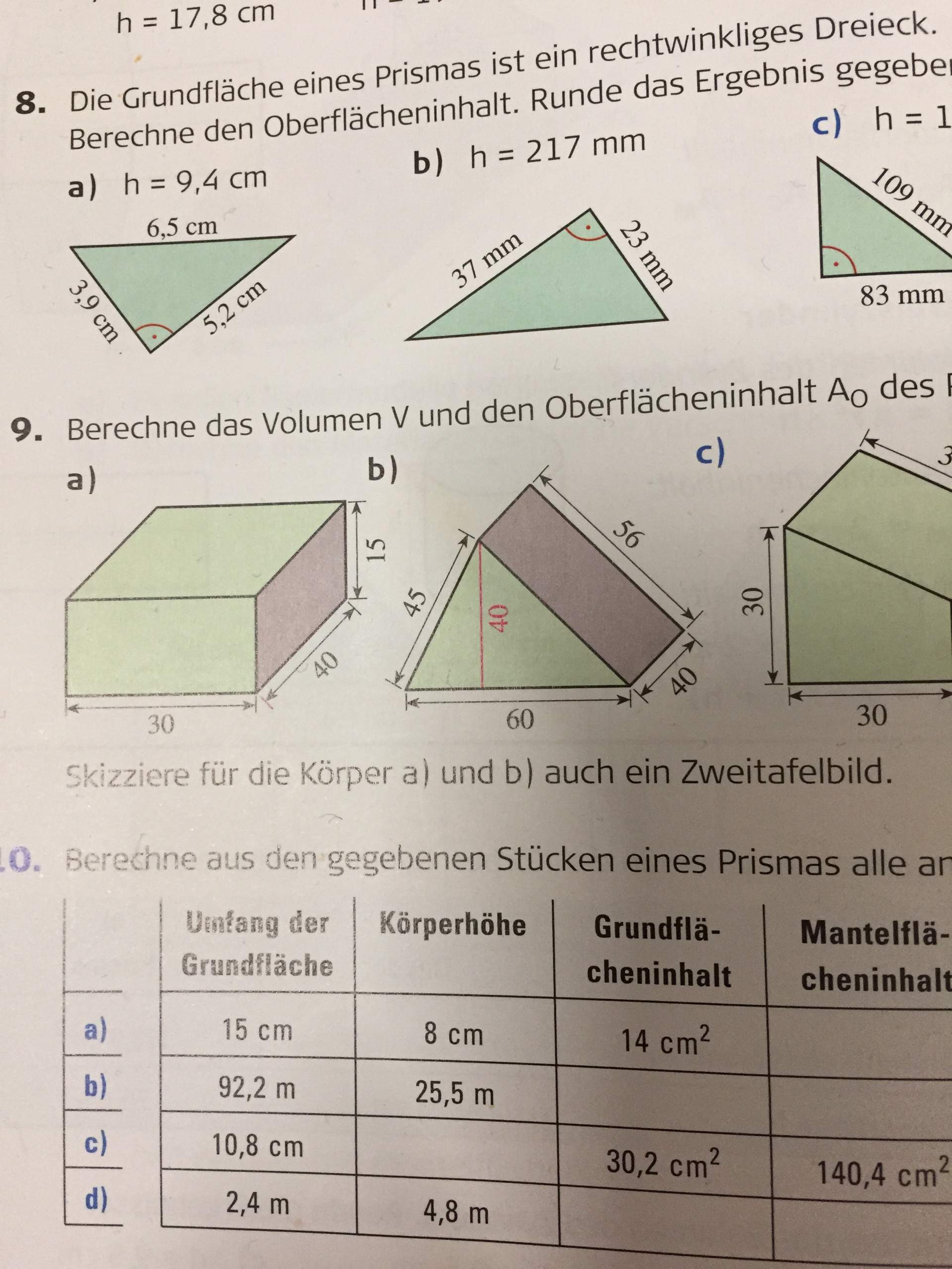 Zweitafelbild auf habe ? (Mathematik)