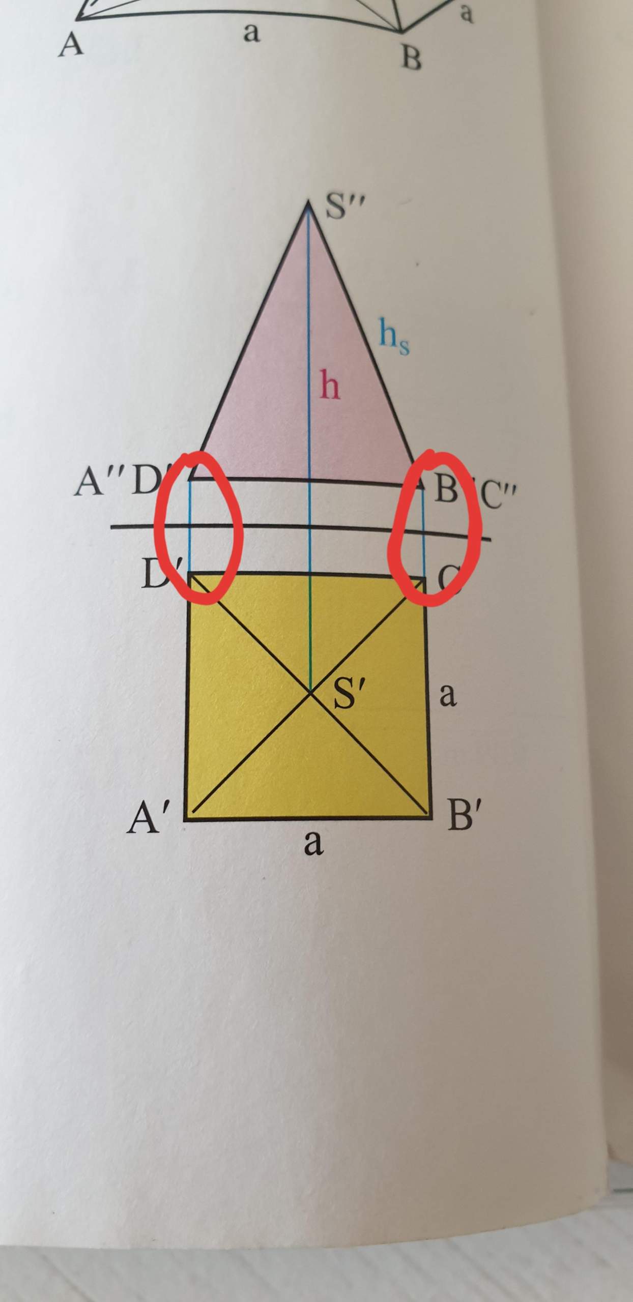 Zweitafelbild Pyramide? (Mathematik)